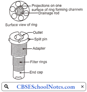 Filtration In Pharmaceutical Engineering - CBSE School Notes