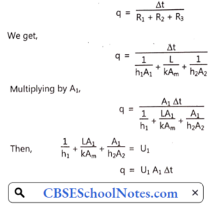 Heat Transfer In Pharmaceutical Engineering - CBSE School Notes