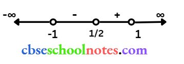 Application of Derivatives Class 12 Maths Important Questions Chapter 6 ...