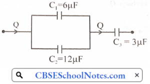Important Questions for Class 12 Physics Chapter 2 Electrostatic Potential and Capacitance ...