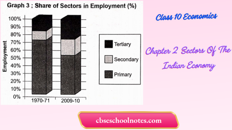 NCERT Solutions For Class 10 Economics Chapter 2 Sectors Of The Indian ...