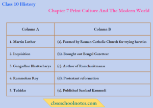 NCERT Solutions For Class 10 History Chapter 7 Print Culture And The ...