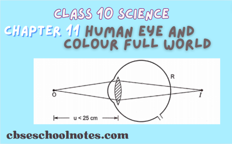 Class 10 Science Chapter 11 Human Eye And Colourful World Short Answer ...