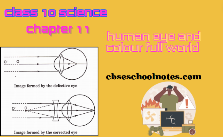 Class 10 Science Chapter 11 Human Eye And Colourful World Short Answer ...