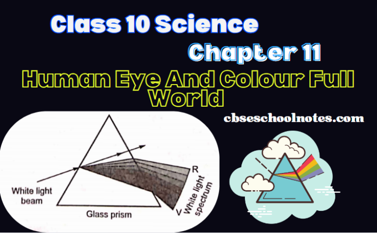 Class 10 Science Chapter 11 Human Eye And Colourful World Short Answer ...