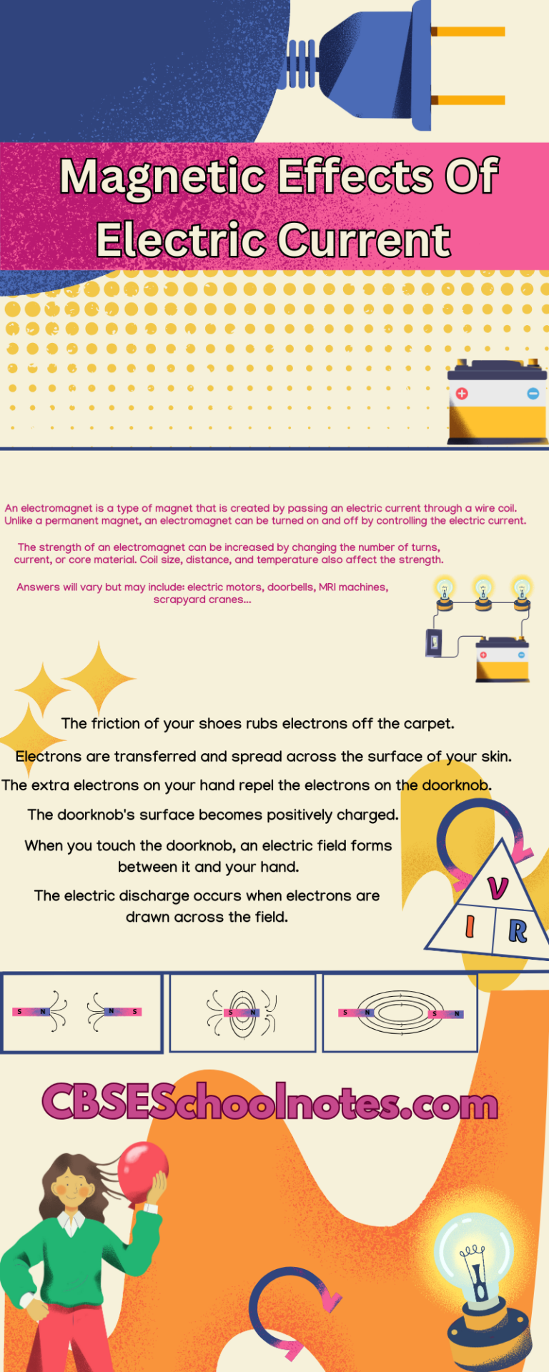 CBSE Class 10 Science Chapter 13 Magnetic Effects Of Electric Current Very Short Answer ...
