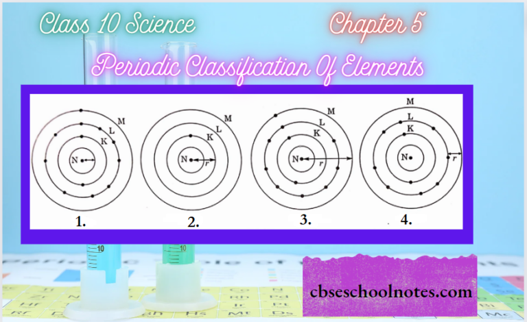 CBSE Class 10 Science Chapter 5 Periodic Classification Of Elements ...