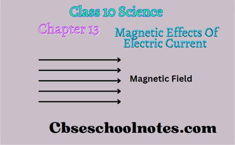 CBSE Class 10 Science Chapter 13 Magnetic Effects Of Electric Current ...