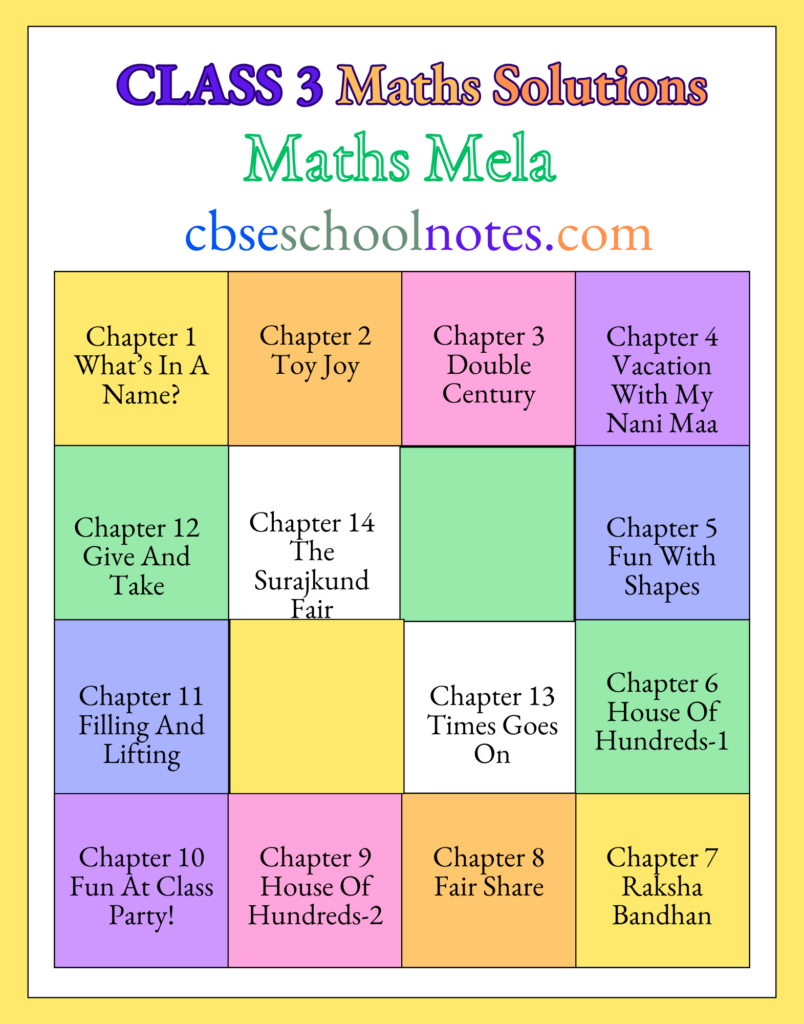 CBSE Solutions For Class 3 Maths - CBSE School Notes