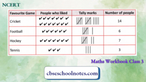 NCERT Workbook Solutions For Class 3 Chapter 8 Data Handling - CBSE ...