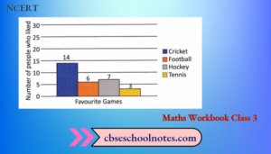 NCERT Workbook Solutions For Class 3 Chapter 8 Data Handling - CBSE ...