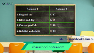 NCERT Workbook Solutions For Class 3 Chapter 8 Data Handling - CBSE ...