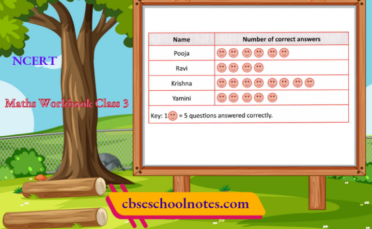 NCERT Workbook Solutions For Class 3 Chapter 8 Data Handling - CBSE ...