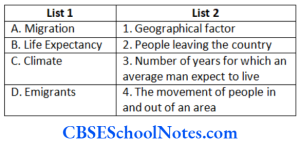 CBSE Class 8 Geography Chapter 5 Human Resources Notes - CBSE School Notes