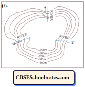 CBSE Class 8 Geography Chapter 1 Representation Of Geographical ...