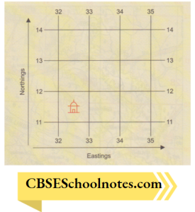 CBSE Class 8 Geography Chapter 1 Representation Of Geographical ...