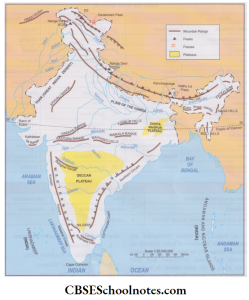 CBSE Class 8 Geography Chapter 8 India: Geographical Features Notes ...