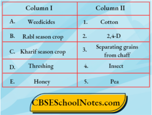 CBSE Class 8 Science Chapter 1 Crop Management Question And Answers ...