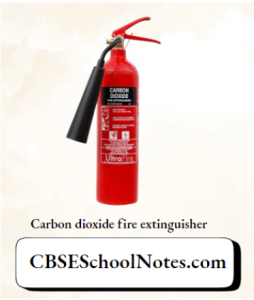 CBSE Class 8 Science Chapter 4 Combustion And Flame Notes - CBSE School ...