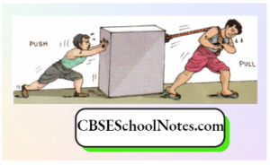 CBSE Class 8 Science Chapter 8 Force And Pressure Notes - CBSE School Notes