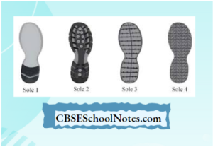 CBSE Class 8 Science Chapter 9 Friction MCQs - CBSE School Notes