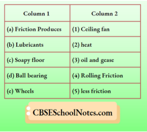 CBSE Class 8 Science Chapter 9 Friction Question And Answers - CBSE ...