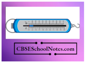 CBSE Class 8 Science Chapter 9 Friction Notes - CBSE School Notes