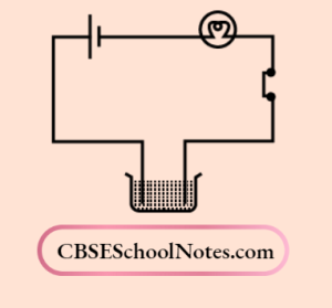 CBSE Class 8 Science Chapter 11 Chemical Effects Of Electric Current ...